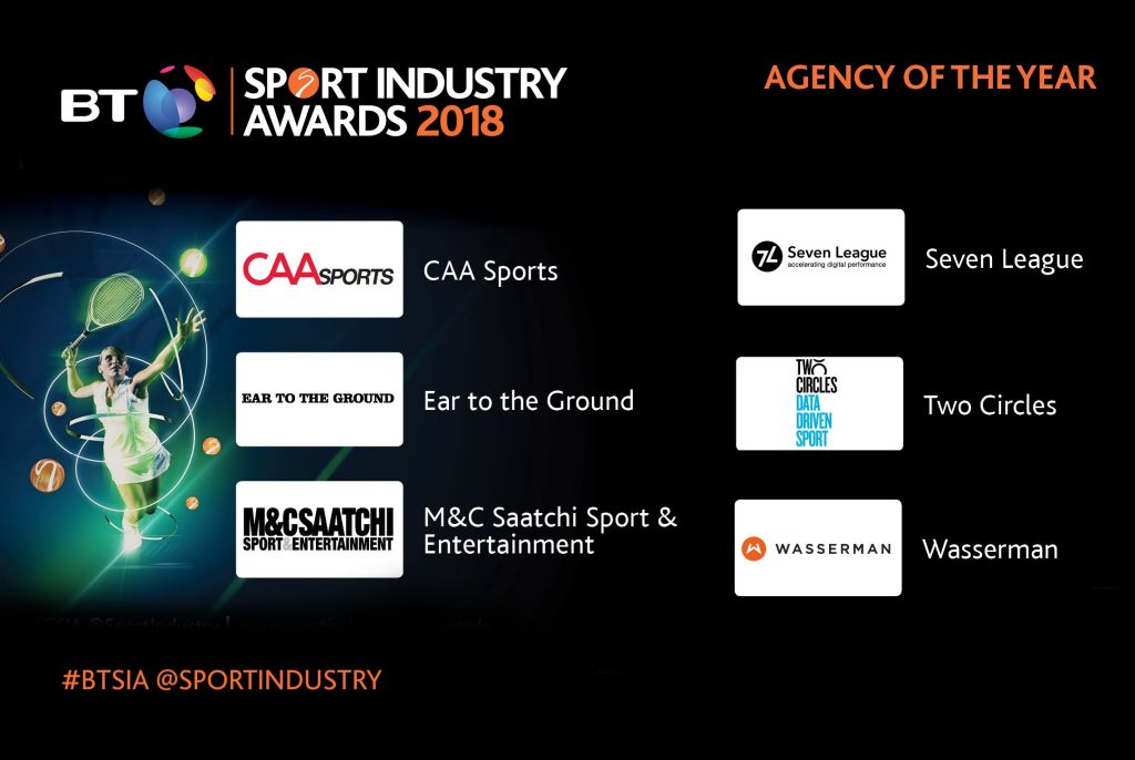 Meet The Shortlist: Agency Of The Year - Sport Industry Group